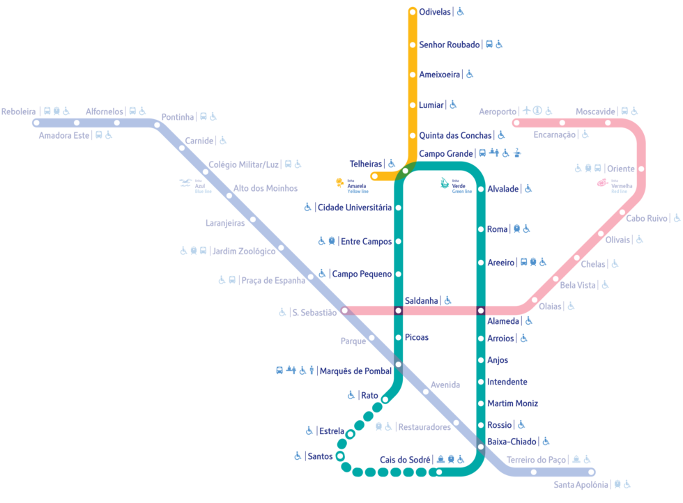 Network expansion plan - Site do Metropolitano de Lisboa, EPE - Company