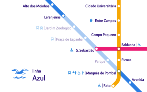 A circulação na linha Azul está interrompida entre as estações ...