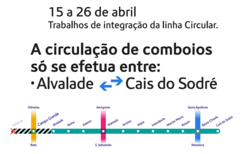 15 a 26 de abril, trabalhos de integração da linha Circular - Site do ...