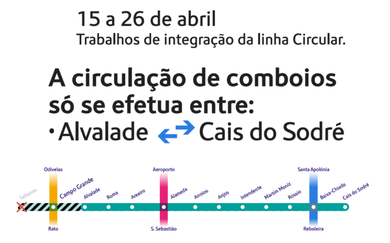 15 a 26 de abril, trabalhos de integração da linha Circular - Site do ...