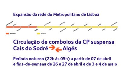 Linha Circular: Túnel do Metro de Lisboa já liga Estrela a Santos ...
