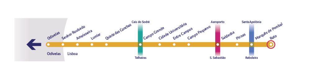 Rato - Metropolitano de Lisboa, E.P.E.