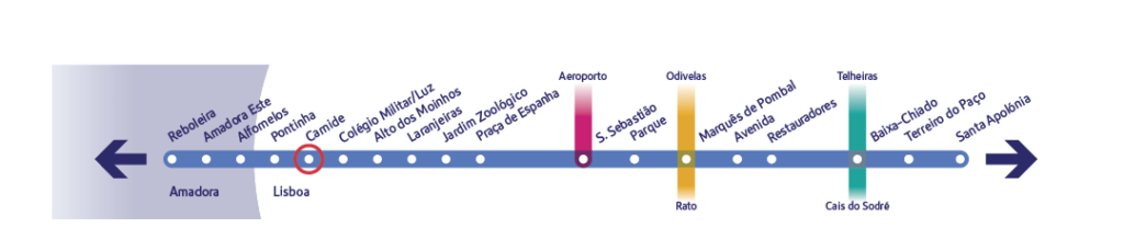 Carnide - Metropolitano de Lisboa, E.P.E.
