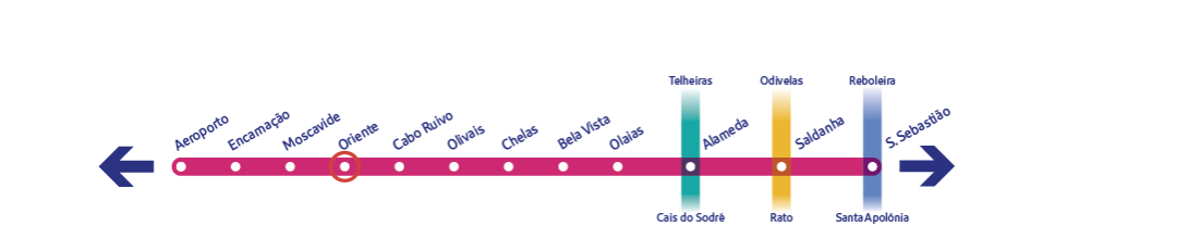 Oriente - Metropolitano de Lisboa, E.P.E.