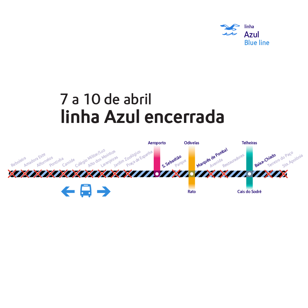 Antecipámos a reabertura da linha Azul - Metropolitano de Lisboa, E.P.E.